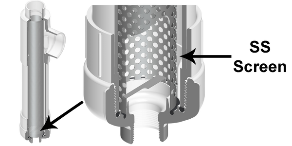 Spears Fl-16 100 Gpm Pvc Filter W/1/16 Perf Ss Screen | Midwest Supply
